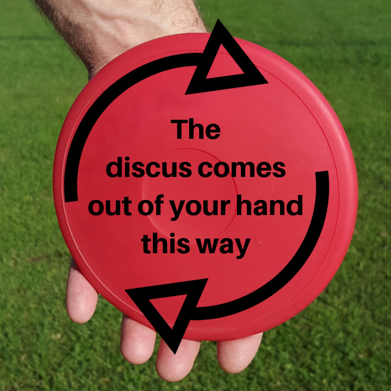 Where To Start With Complete Beginners In The Discus | Coaching Young ...