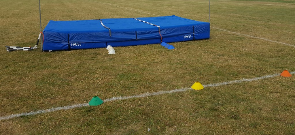 Where To Start With Complete Beginners In The High Jump | Coaching ...