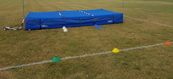 Where To Start With Complete Beginners In The High Jump | Coaching ...