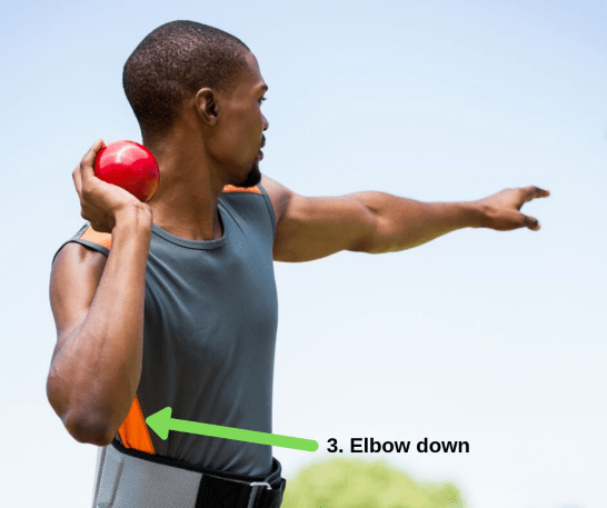 Shot Put Challenge: Can You Pick The Errors? | Coaching Young Athletes