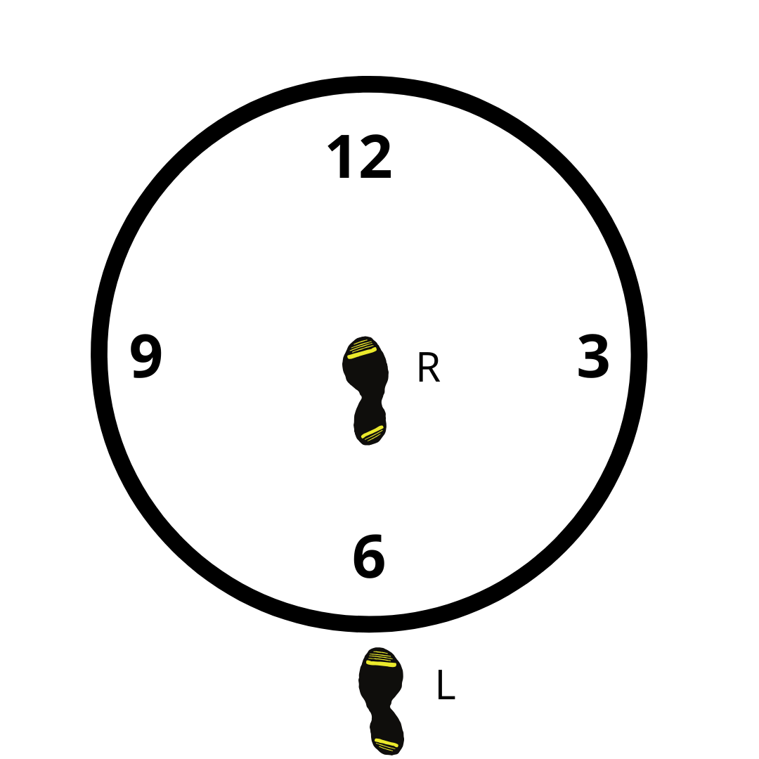 How To Best Introduce Kids To The Rotation In The Discus | Coaching ...