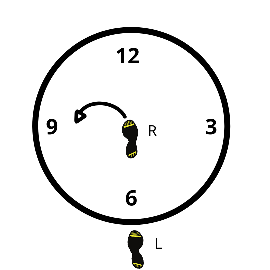 How To Best Introduce Kids To The Rotation In The Discus | Coaching ...