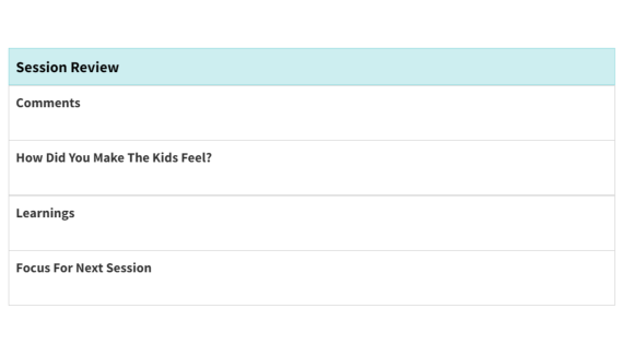How To Develop A Coaching Self Evaluation Form | Coaching Young Athletes