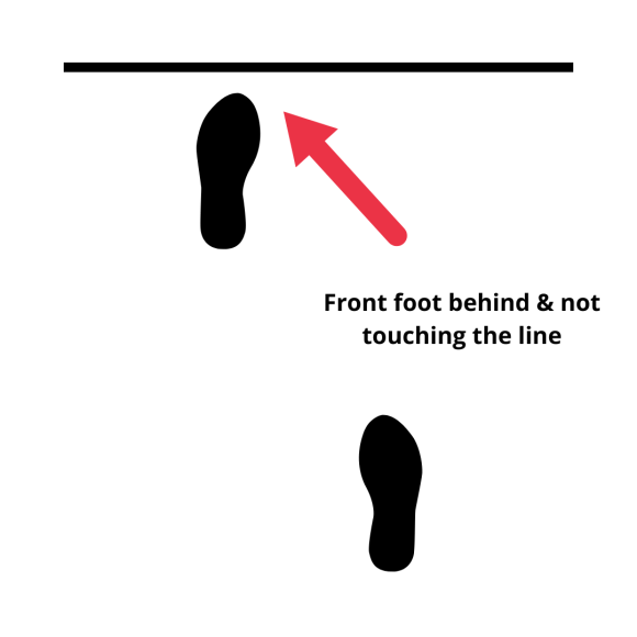 The Sprint Standing Start: How Should Kids Position Their Feet ...