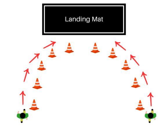 What Is The Optimal Shape For A Flop High Jump Run-Up? | Coaching Young ...